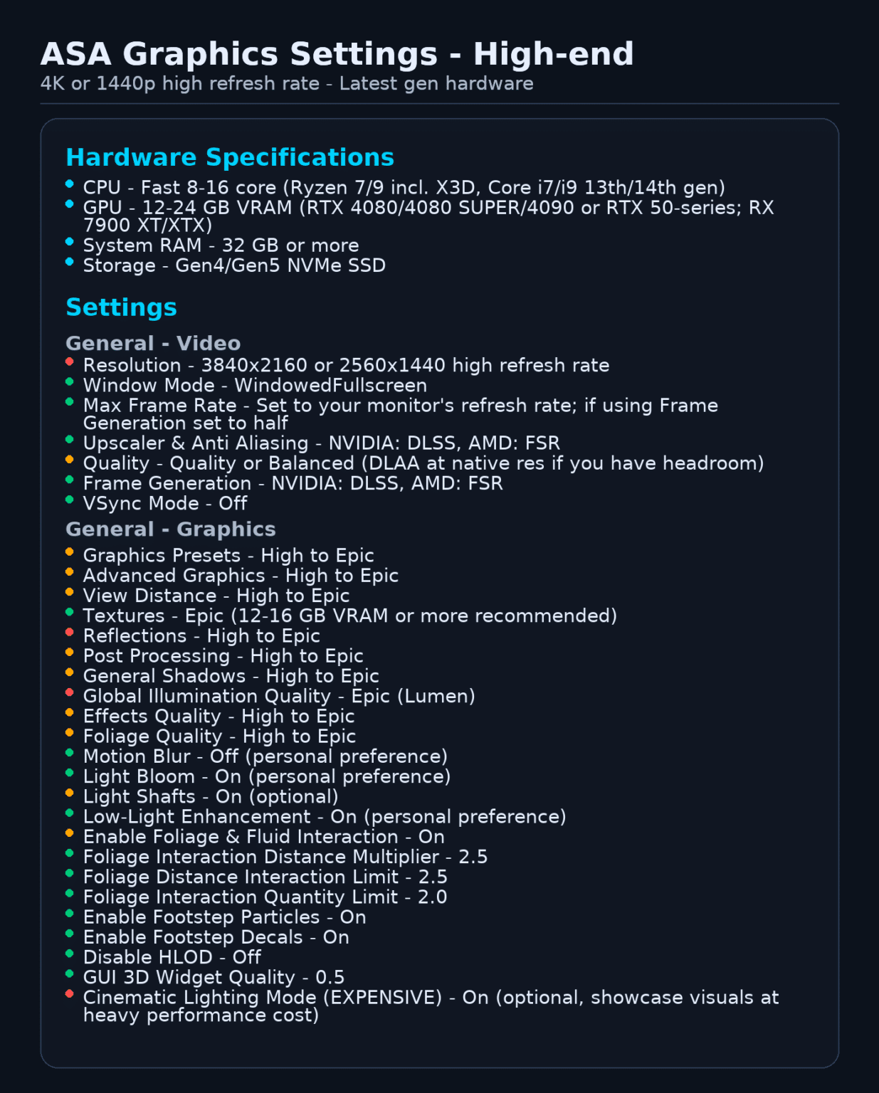 Best FPS Settings for ARK: Survival Ascended (ASA) - WickedNinjaGames